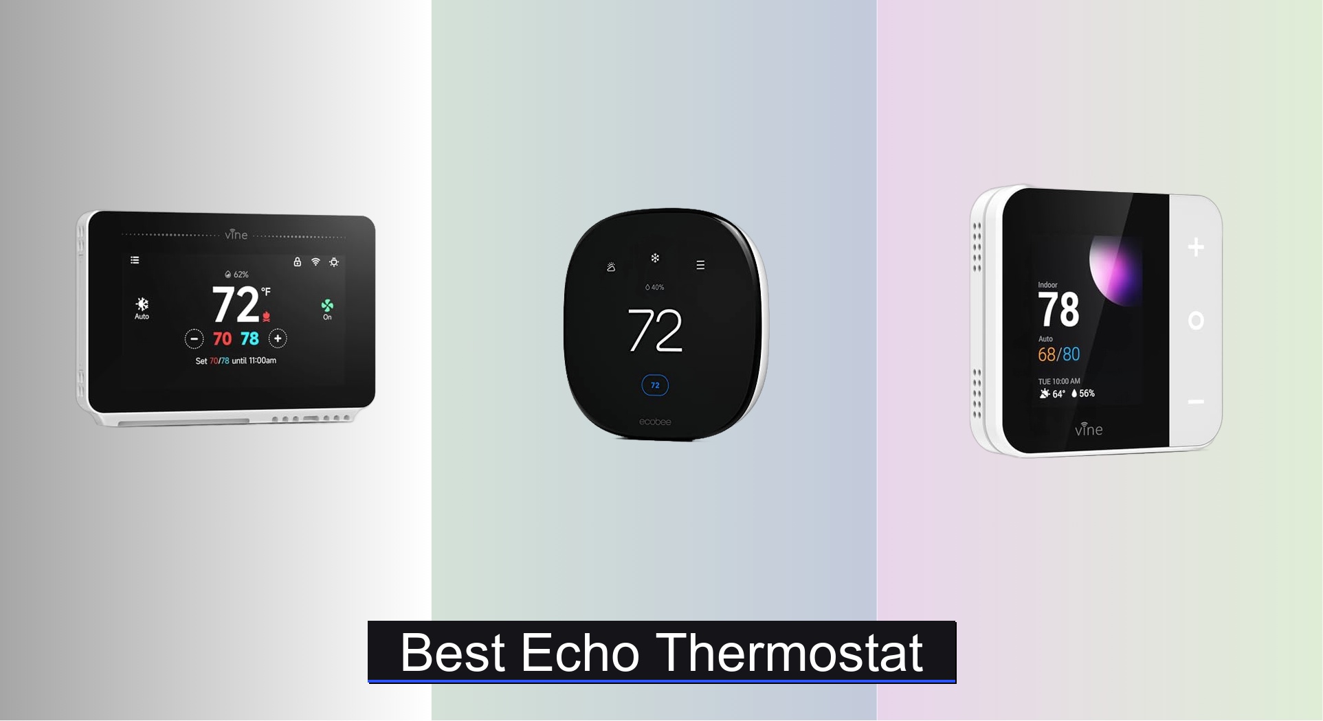 6 Best Echo Thermostats for Smart Home Control (2026)