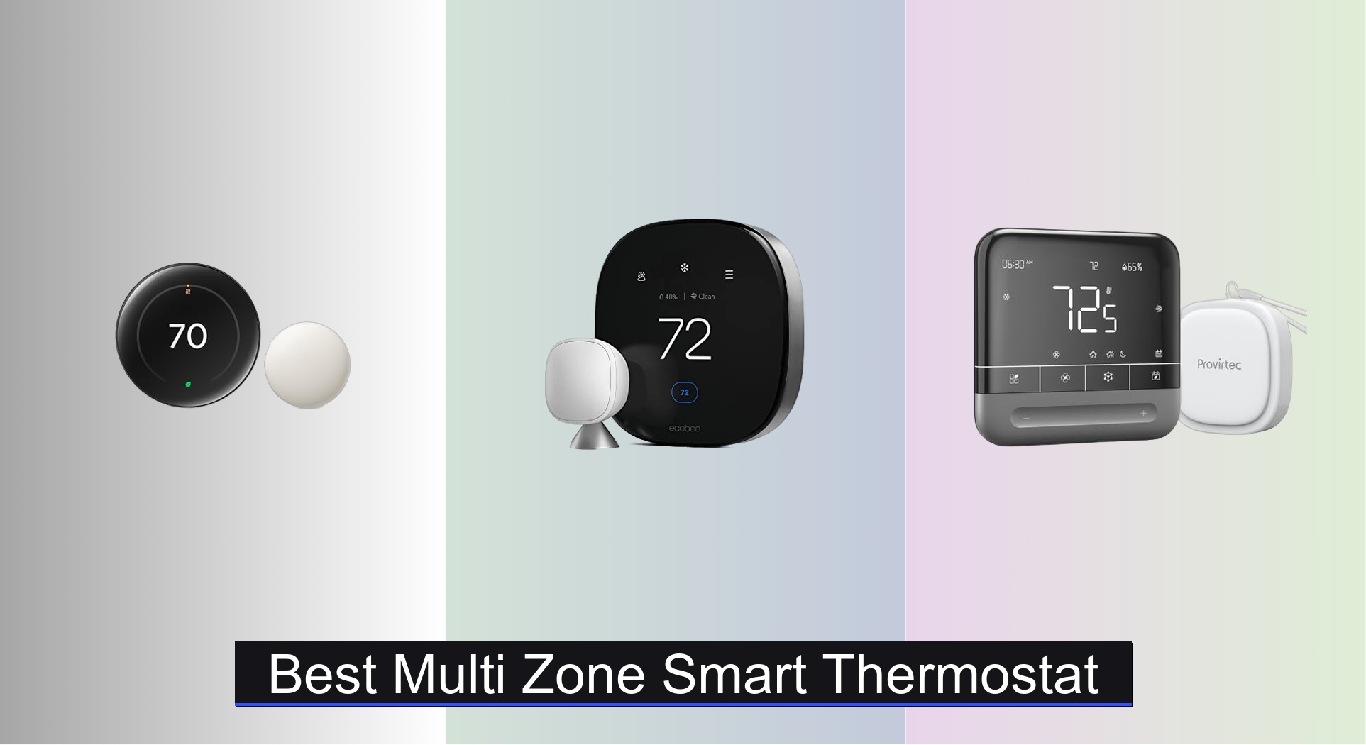 5 Best Multi-Zone Smart Thermostats to Buy in 2025