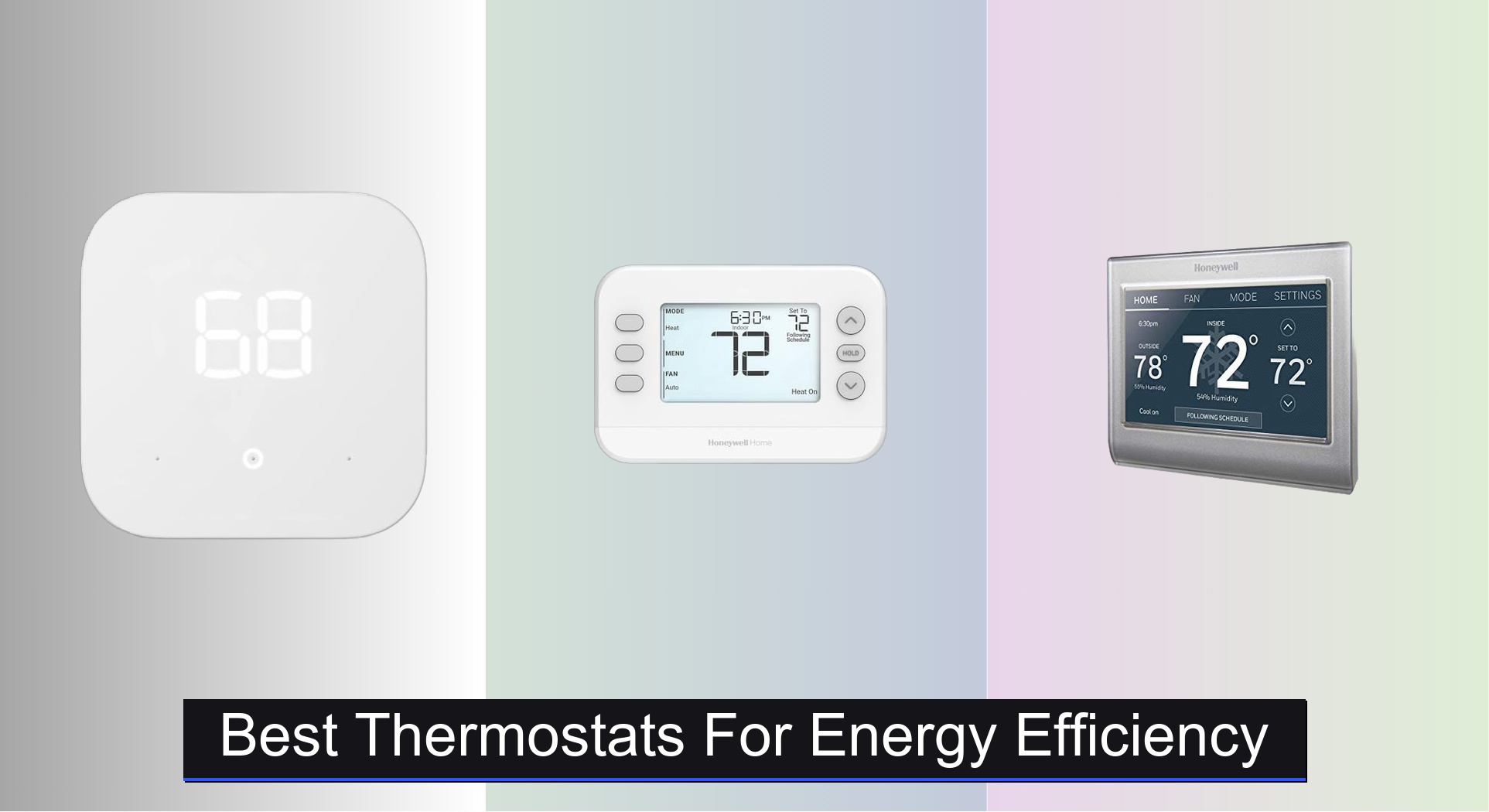 7 Best Thermostats for Energy Efficiency in 2026