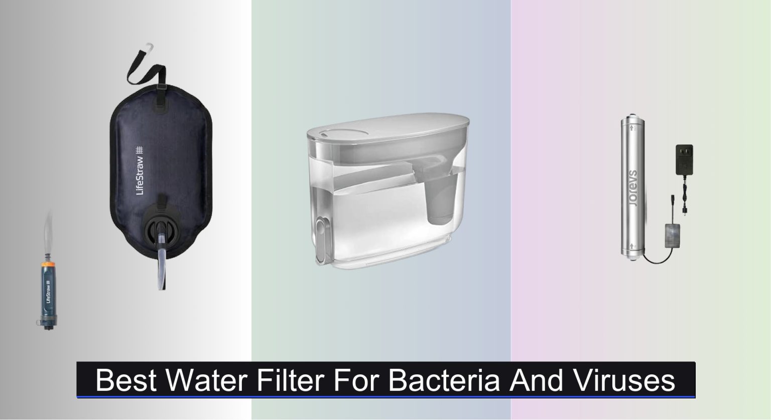 8 Best Water Filters for Bacteria and Viruses 2025